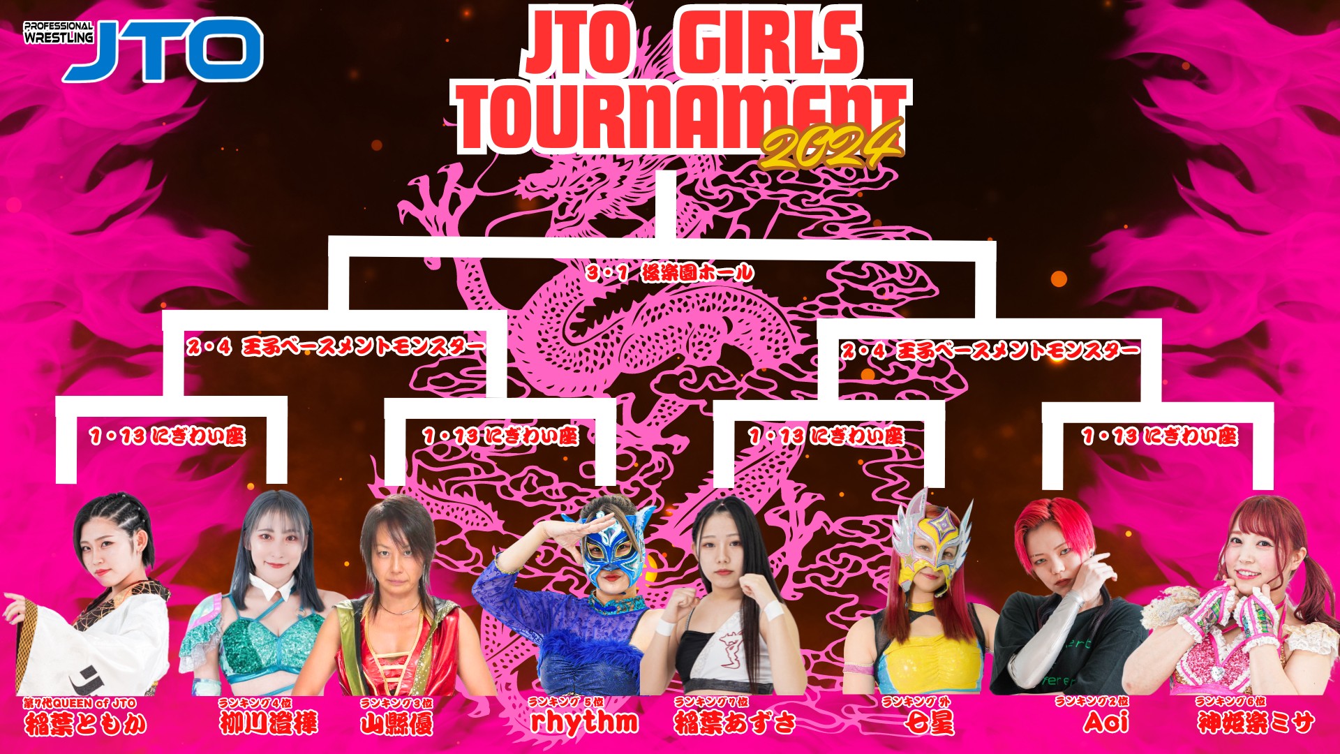 JTO Girls Tournament Night 1 Results - January 13, 2024 | PWMania - Wrestling News
