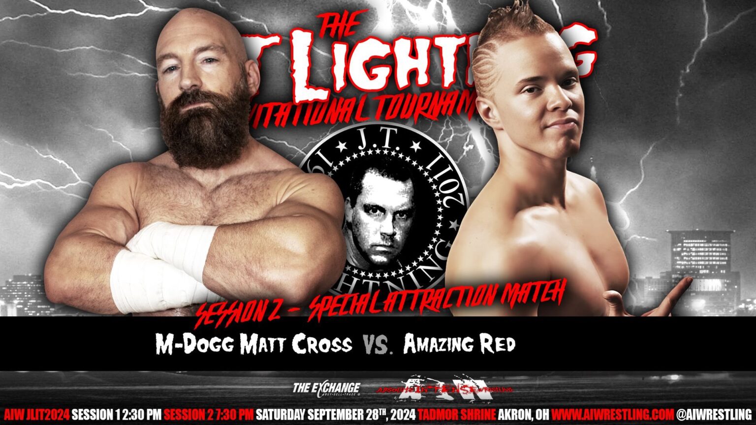 AIW JT Lightning Invitational Part 2 Results - September 28, 2024 ...