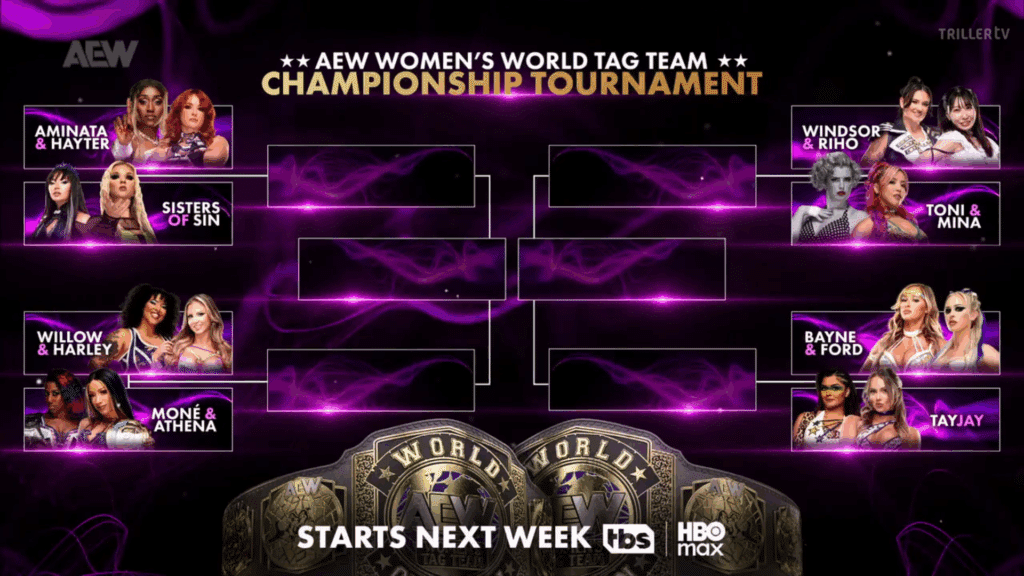 AEW Reveals Women’s Tag Team Championship Tournament Brackets | PWMania - Wrestling News